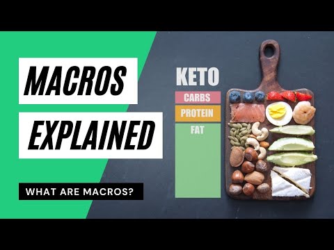 What are MACROS? – Anthony 2 The Max