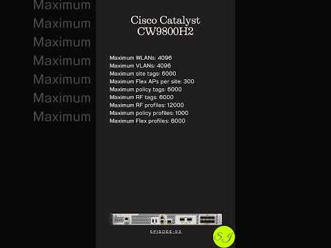 Cisco Catalyst CW9800H2 WLC in just 15 seconds! 🌐 Get a flash tour of its top features and specs