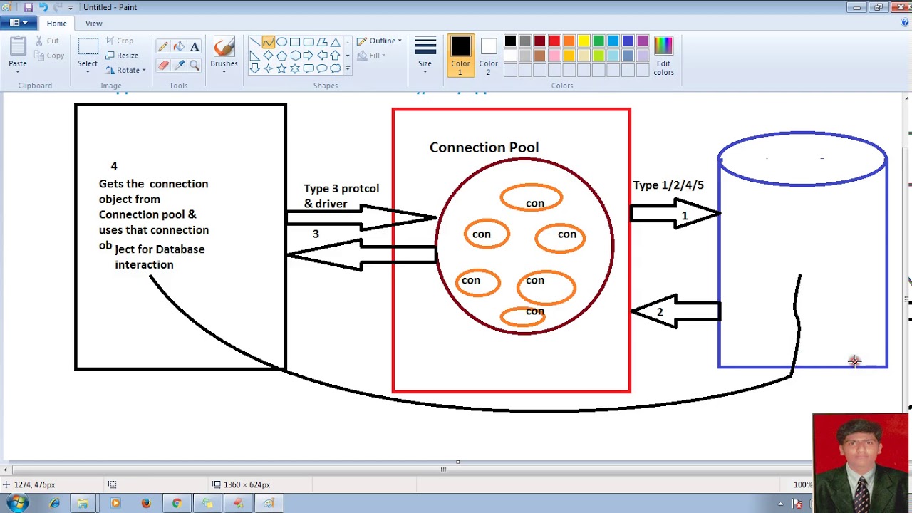 84 Advanced Java JDBC Tutorial | Type 3 JDBC Driver | Java Database Connectivity | adv java