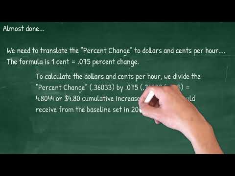 COLA Calculation Dec 2022 8 cents