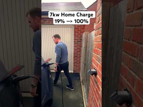 Charging A TESLA on a 7kW Home Outlet #shorts #short #tesla #electricvehicle #ev