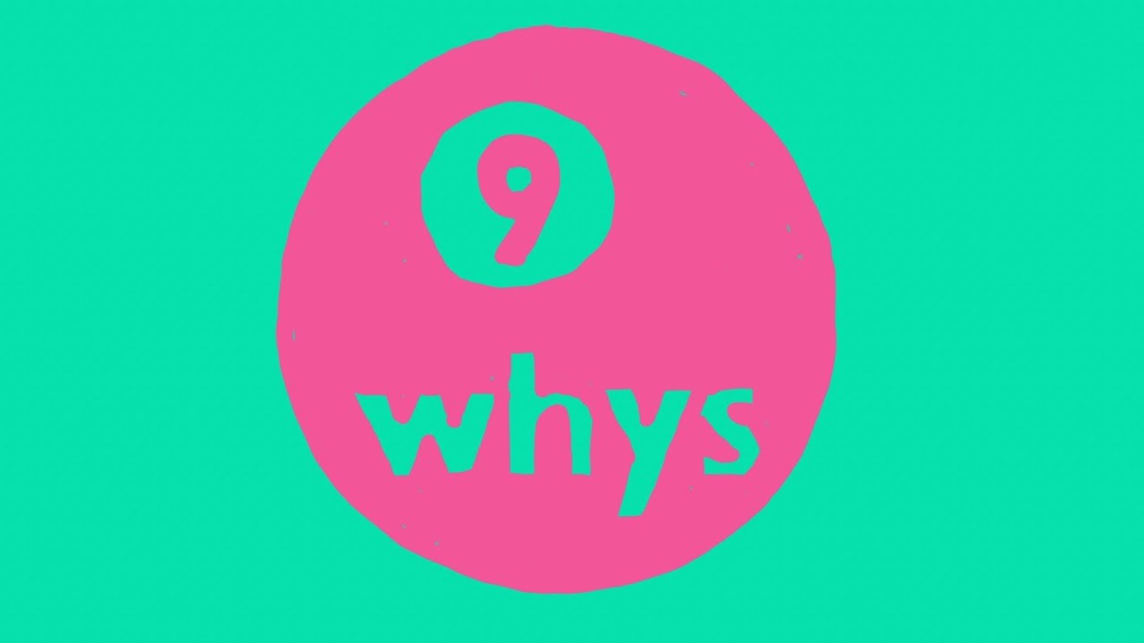 Liberating Structures 3. 9WHYS