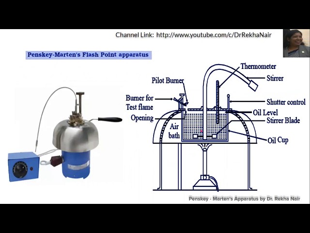Petroleum Testing Instruments - Pensky Marten Flash Point Apparatus ...