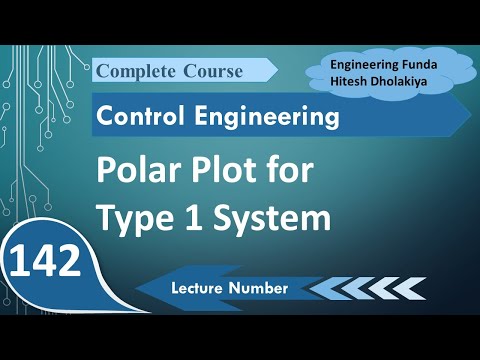 Learn Polar Plot for Type 1 system Procedure to draw polar plot in ...