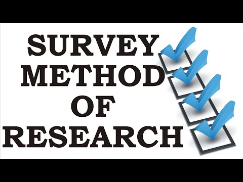 Survey Method of Research | Techniques of Research | Research Methodology | Law Guru