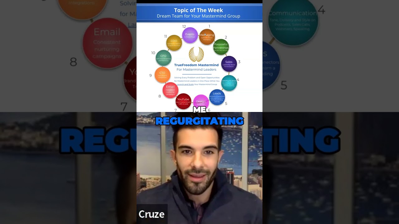 (#MastermindGroup Tips) Providing 