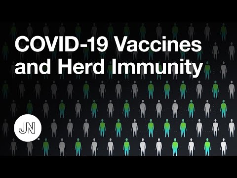 COVID-19 Vaccines and Herd Immunity