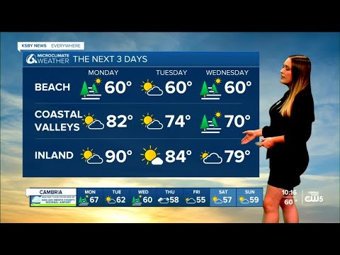 Fall-like weather on the way