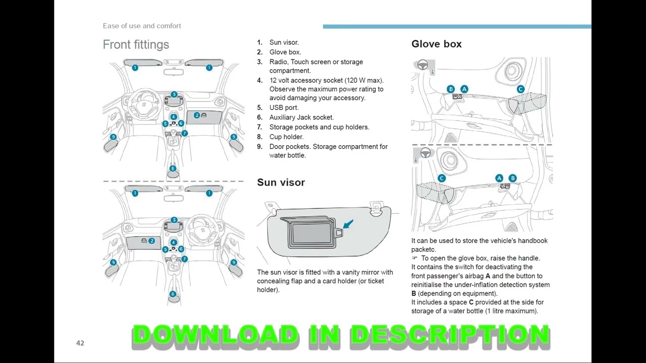 Peugeot 108 (2014-2021) Owner’s Manual English PDF Car Guide