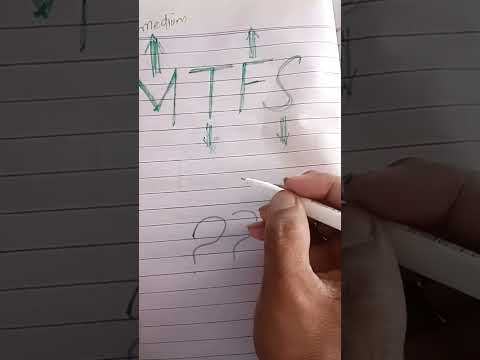 #Abbreviation#Important abbreviation #What is the abbreviation of MTFS