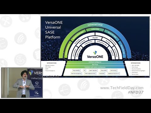 Why Versa Sovereign SASE? The Critical Challenges of Security Compliance and Control