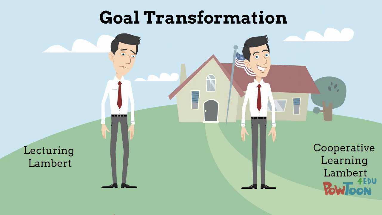 Transforming Adult Education Through Cooperative Learning | Galaxy.ai