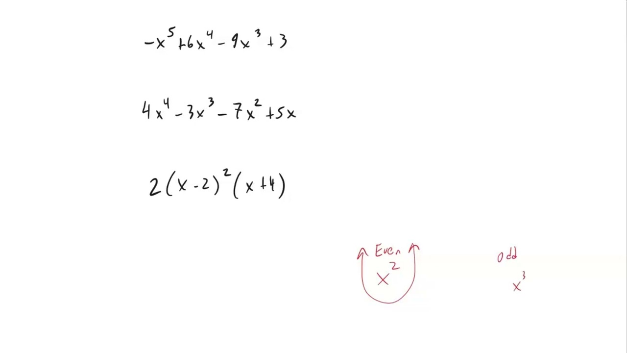 Choose the end behavior of the graph of each polynomial function 0 Falls to the left and rises to t…