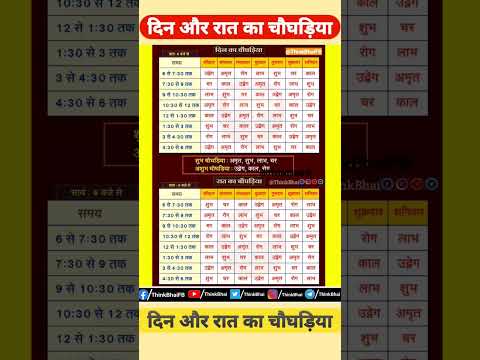 दिन और रात का चौघड़िया – Choghadiya For Day or Night | #choghadiya #aajkachoghadiya