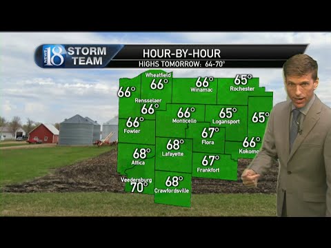 November 15, 10 PM Weather Forecast