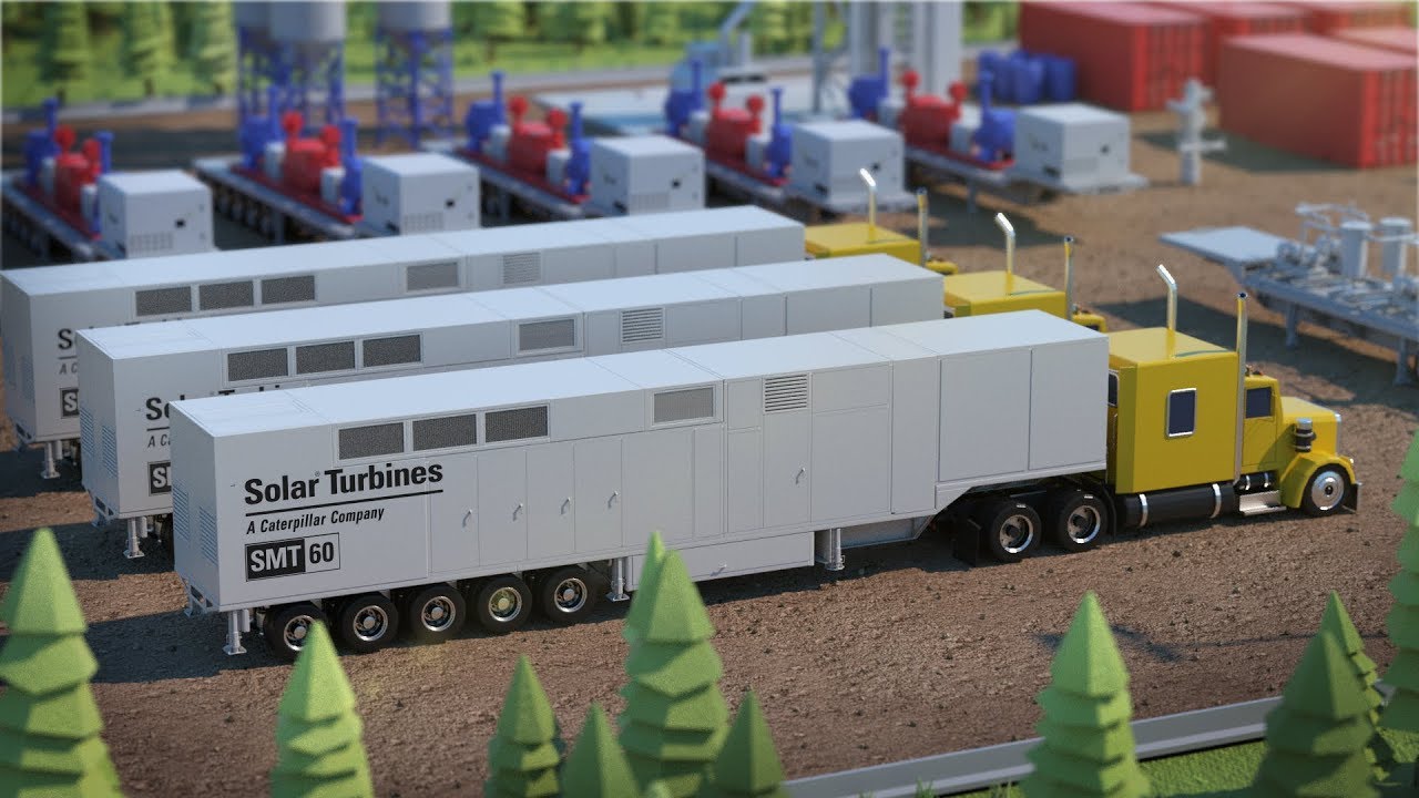 Solar Mobile Turbomachinery | Solar Turbines