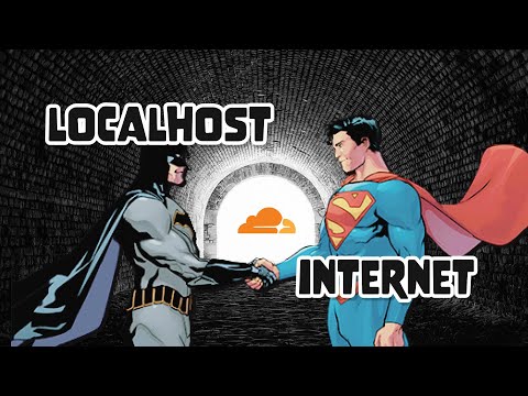 It works on localhost