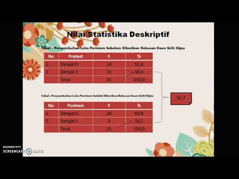 Jurnal Terindeks Sinta 1 (Nilai Statistik Deskriptif dan Inferensial)