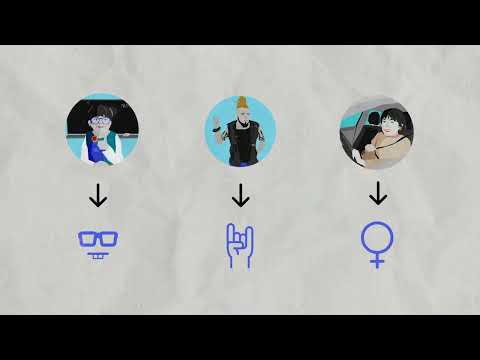 What are stereotypes? (EN)