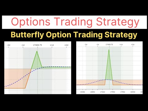 butterfly option strategy || best option trading strategies || opstra options analytics || options