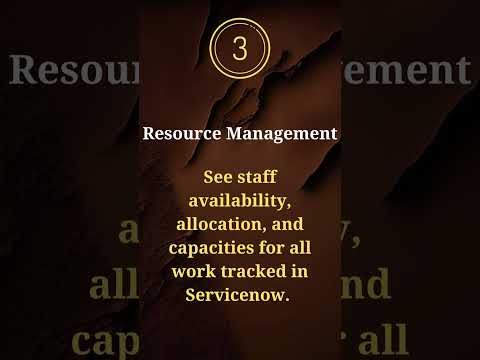 ServiceNow Strategic Portfolio Management- Part 1