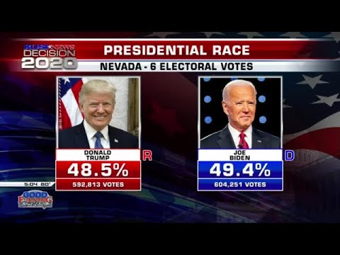 Latest information on results of Election 2020 as of Thursday evening
