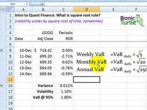 FRM: Intro to Quant Finance: Square root rule