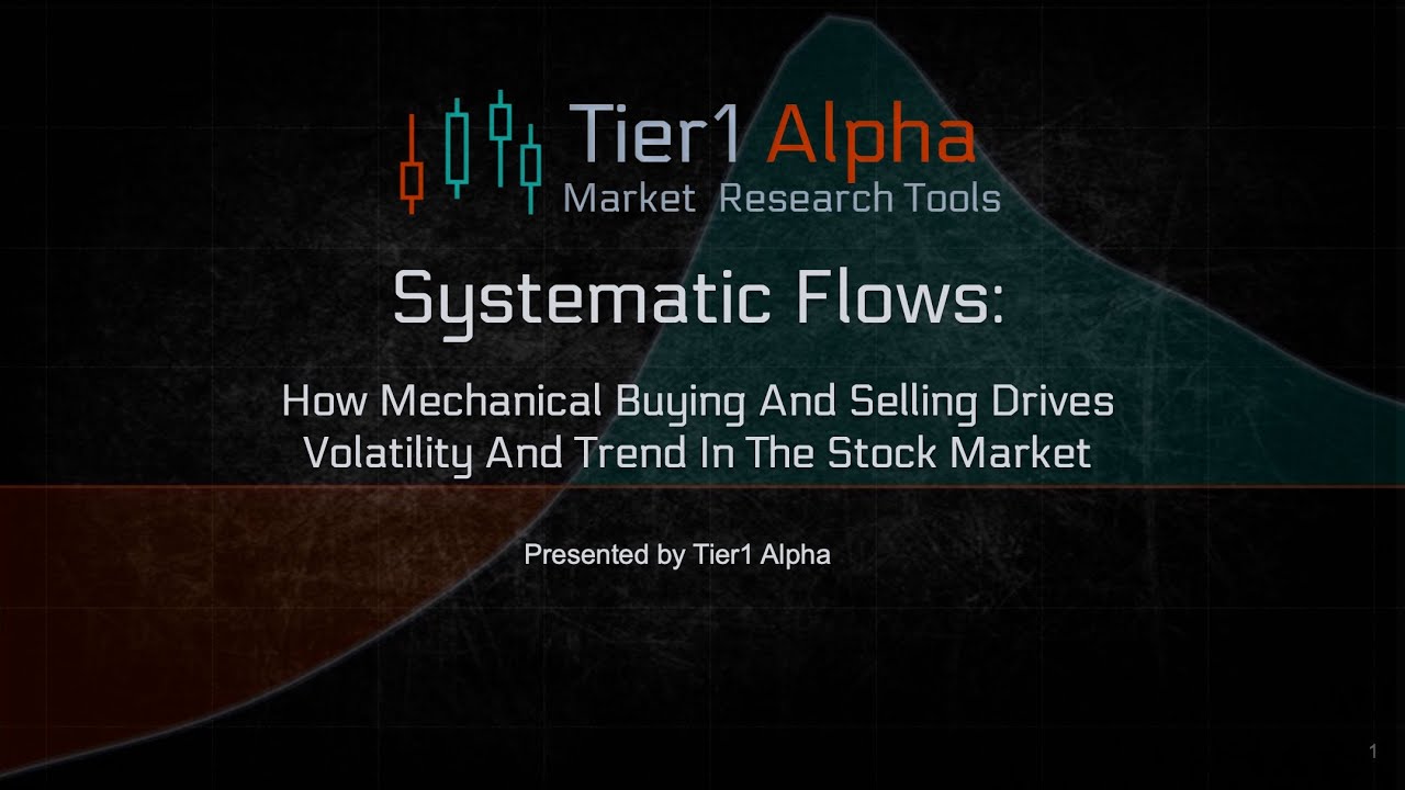 Tier 1 Alpha: How Mechanical Buying & Selling Drives The Stock Market