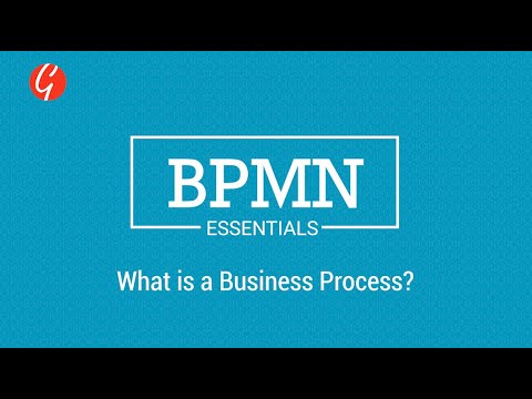 BPMN Essentials: What is a Business Process? (BPMN 2.0)