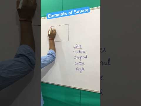 ???? Elements of Square ???? !! Side / Diagonal / Vertices / Angle !! #maths #square #shorts #ytshorts