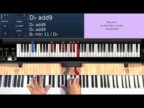 Open Arms (by Journey/Boyz II Men) - Piano Tutorial