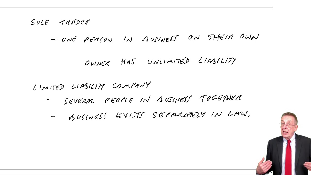 Introduction to Financial Accounting - ACCA Financial Accounting (FA) lectures