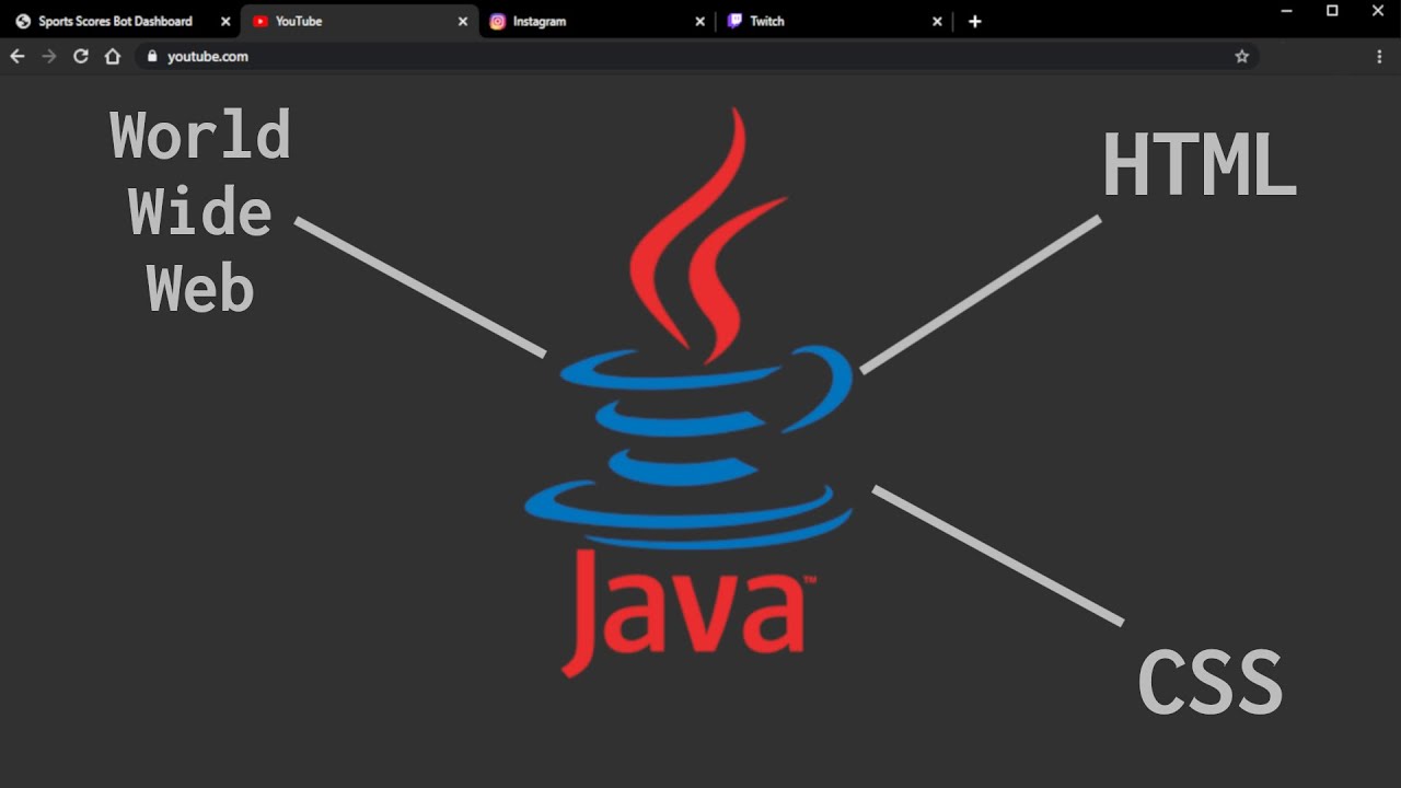 Adding Simple CSS support | Java Web Browser | Ep. 2