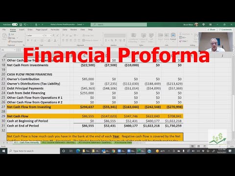 Financial Proforma
