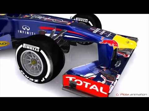 Formula 1 (2013 rule changes explained)