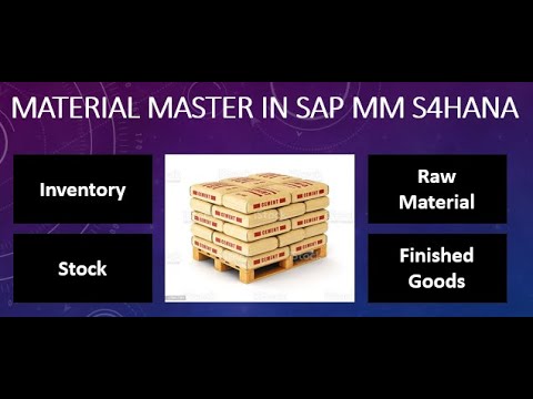 How to create Material in SAP MM
