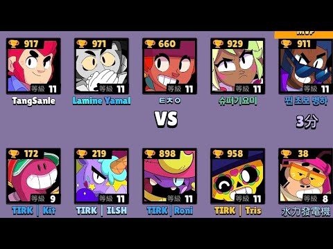 Me v.s. TIRK team in Brawl Star