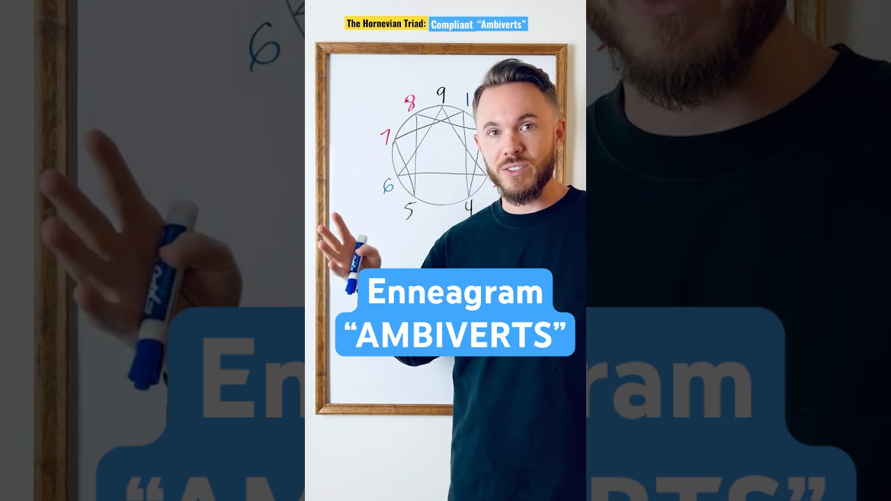 Compliant “Ambiverts” Types 1, 2, and 6. [Hornevian Triad Pt. II] #shorts #enneagram