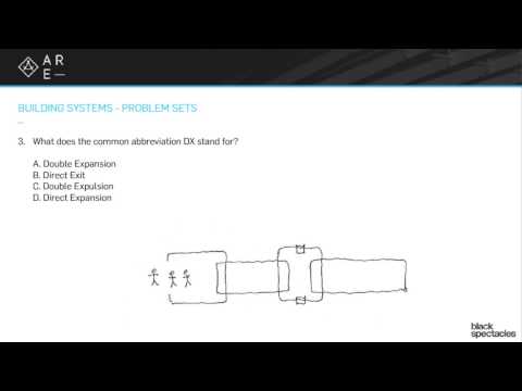 DX Abbreviation - Building Systems Mock Exam - Architect Registration Exam A.R.E. Webinar