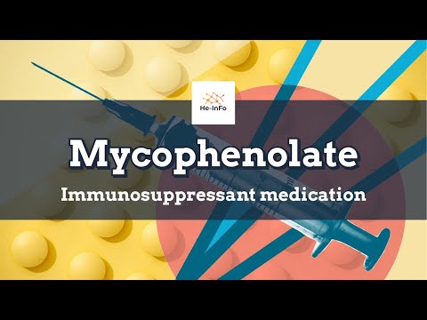 #mycophenolate | Uses, Dosage, Side Effects & Mechanism | Cellcept