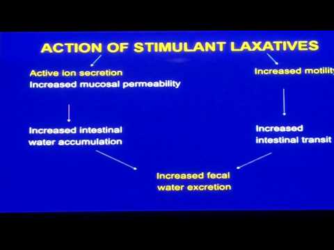 "Chronic Constipation: An Update" Dr. Arnold Wald 11/17/16