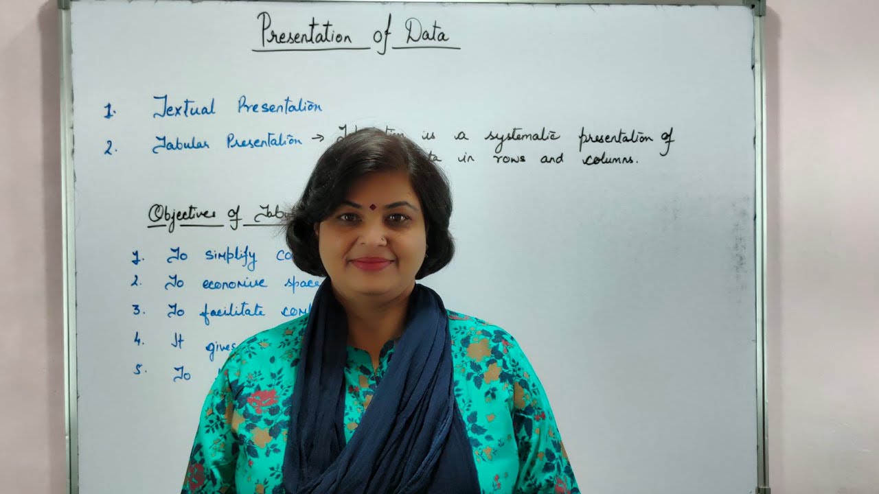 Presentation of Data: Textual Presentation,Tabular Presentation;  Objectives, Parts & Types of Table