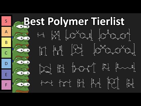 Polymer Tierlist