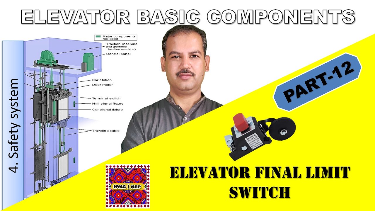 Elevator Final Limit Switch | Elevator Basic Components Part 12 in Urdu