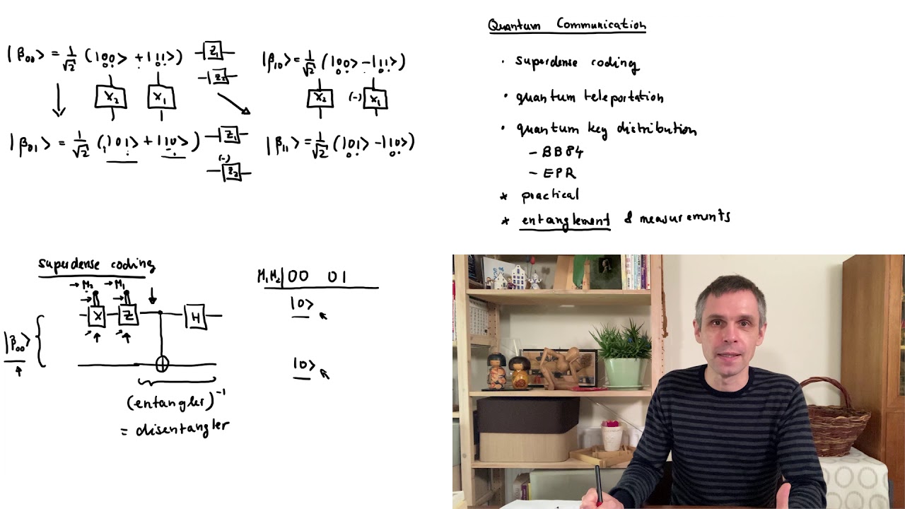 QUANTUM INFORMATION PROCESSING - Quantum Communication: Superdense coding