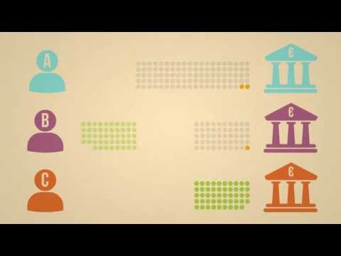 Science in 1 minute: how is commercial bank money created?