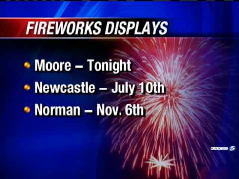 Metro Fireworks Displays Rescheduled