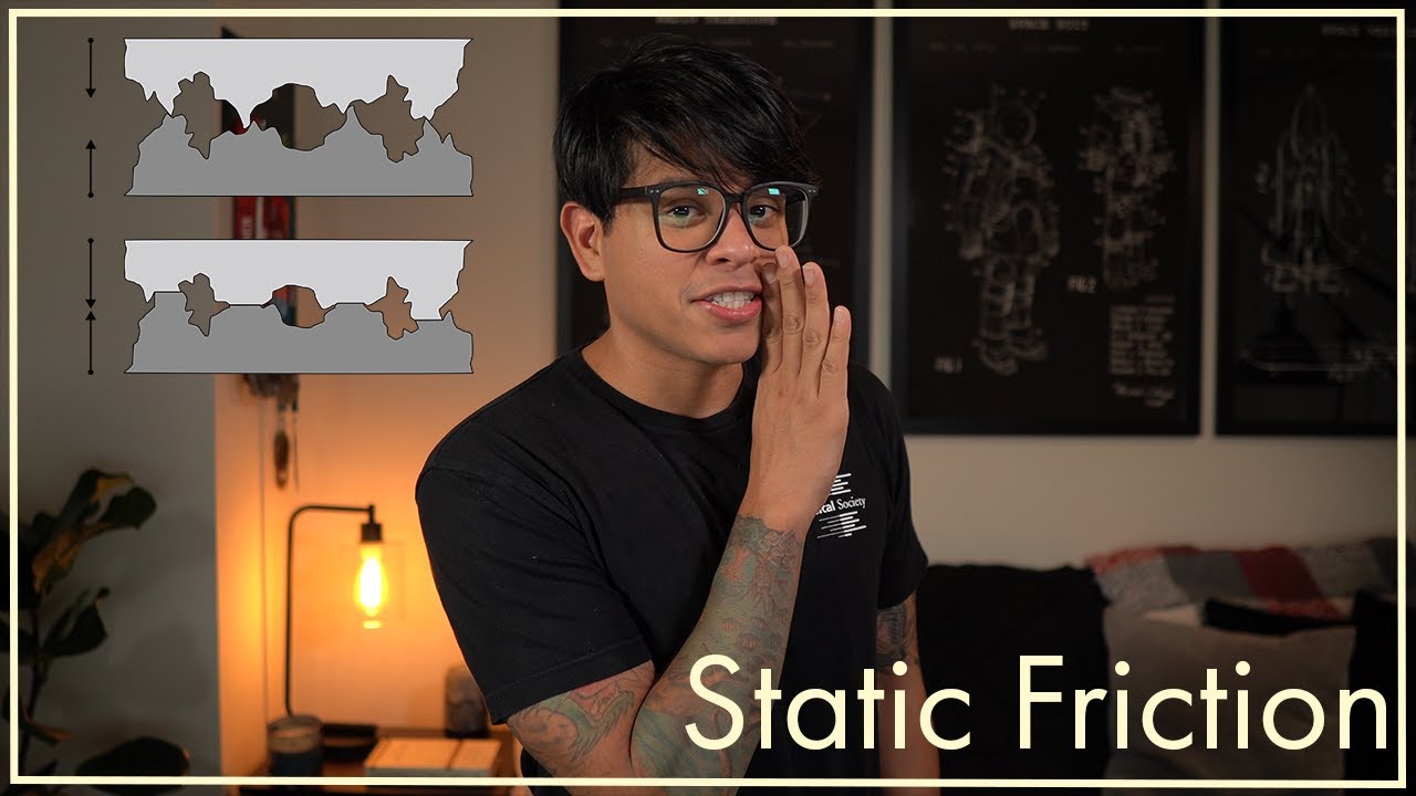 What is Static Friction? | A Physics Lesson