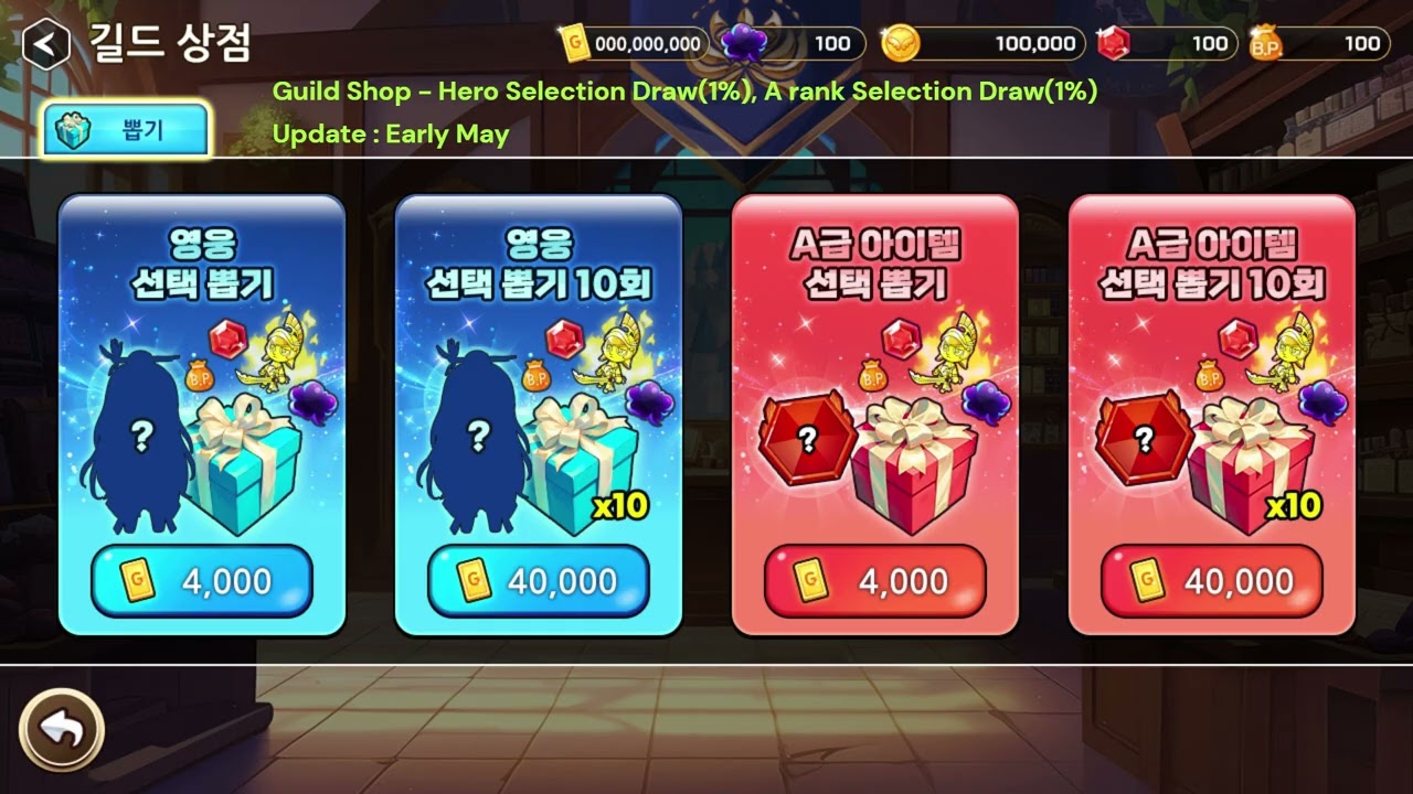 El Dorado Guild Reward Change and Guild Shop Preview