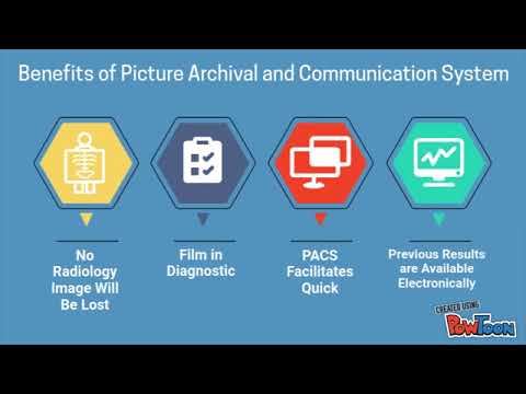 PACS Software - Picture Archiving & Communication System (PACS) Latest ...